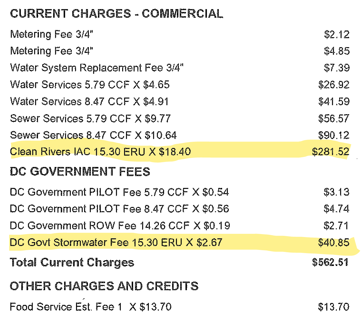 Clean Rivers DC – Green Infrastructure Solutions